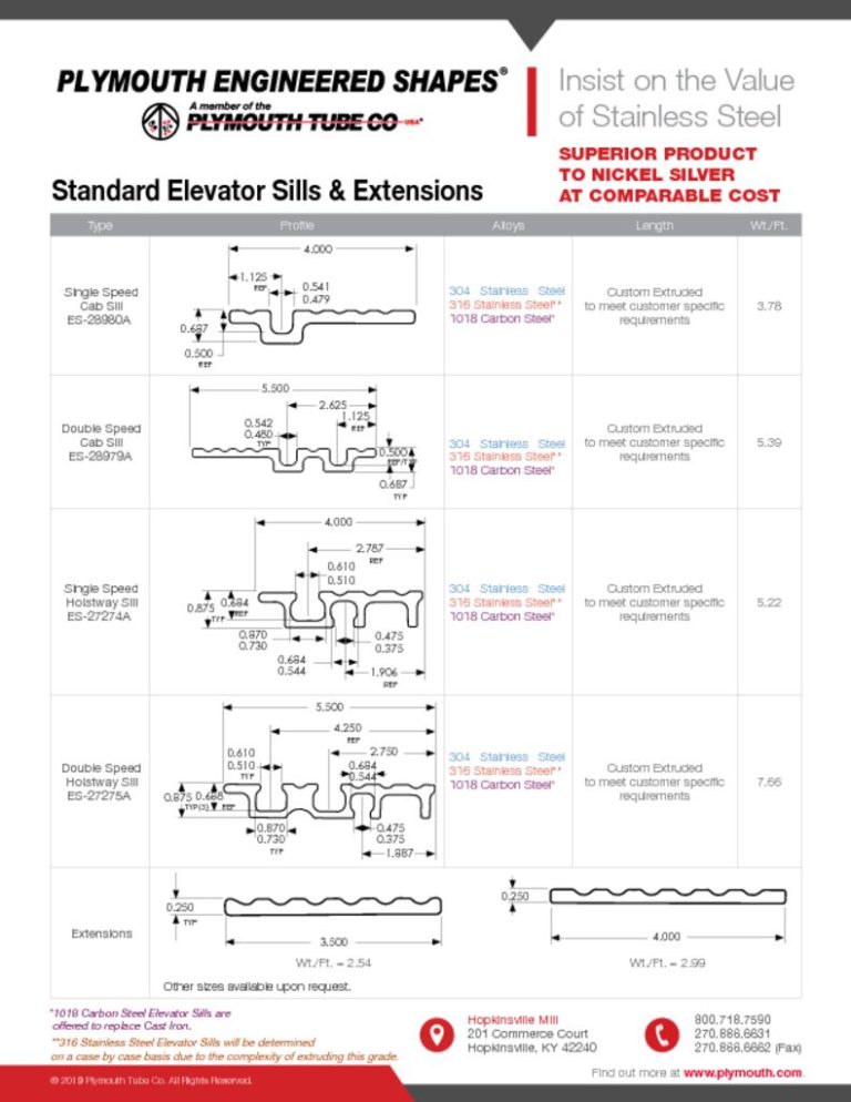 Plymouth Engineered Shapes Standard Stainless Steel Elevator Sill Data ...